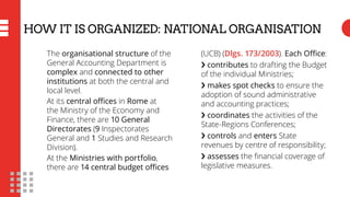 THE STATE GENERAL ACCOUNTING DEPARTMENT | PPT