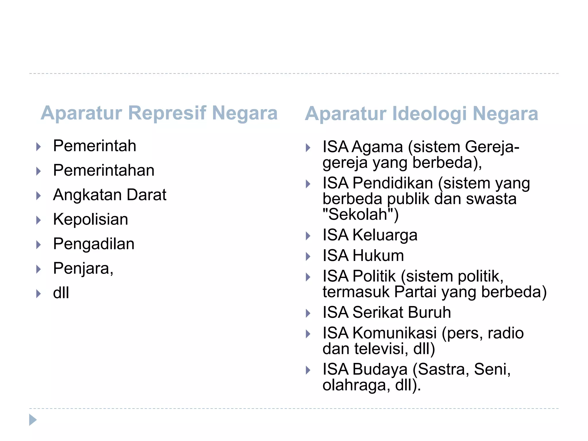 The state ideological apparatuses - Althusser | PPTX