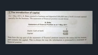 The statement of financial position | PDF