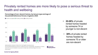 The State of Ageing - understanding ethnic inequalities in later life ...