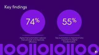 The State of Automation: New Trends and Insights | PPTX