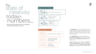 The State of Creativity 2023 | PDF