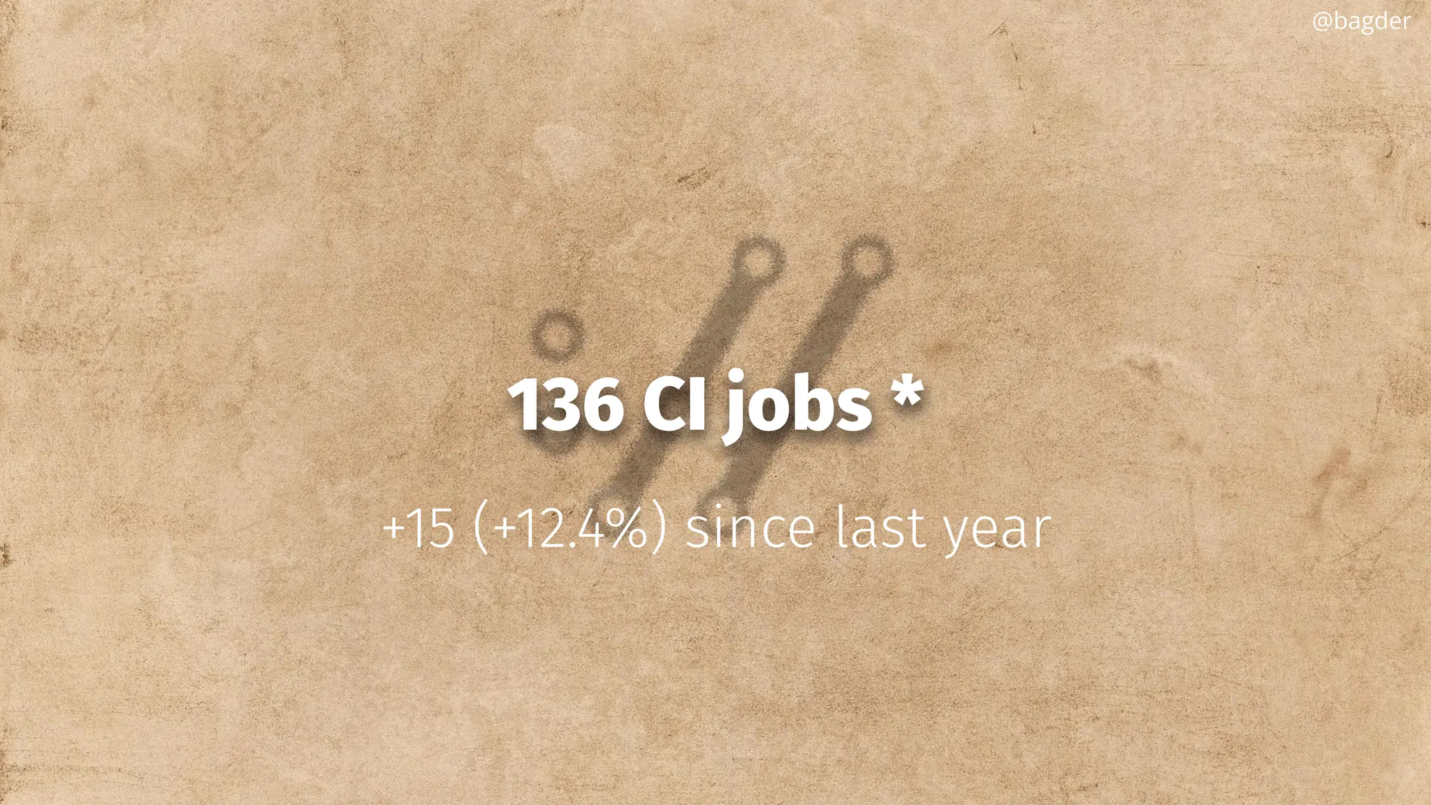 The state of curl 2024 by Daniel Stenberg from curl up 2024 | PDF