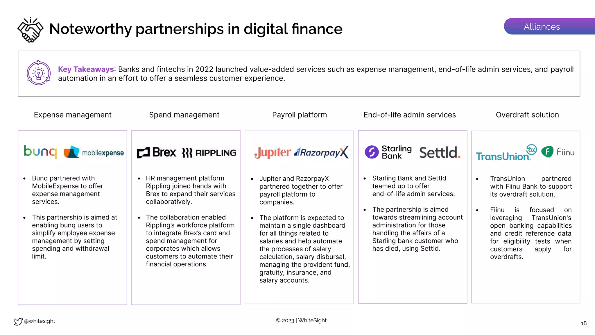 The State Of Digital Finance Pdf