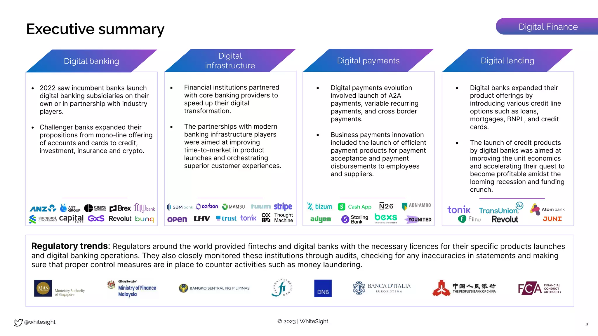 The State Of Digital Finance Pdf