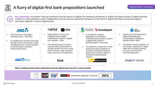 THE STATE OF digital finance.pdf