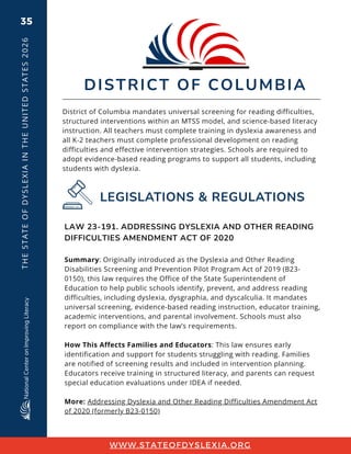 Comprehensive 2026 State-by-State Review of Dyslexia Legislation and ...
