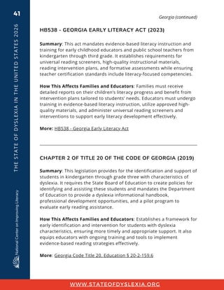 Comprehensive 2026 State-by-State Review of Dyslexia Legislation and ...
