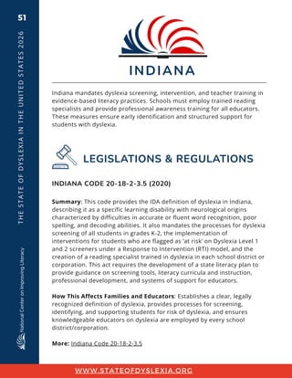 Comprehensive 2026 State-by-State Review of Dyslexia Legislation and ...