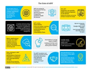 State of the Union eBPF - Linux Kernel Programming | PPT