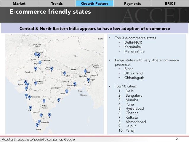 The state of E Commerce in india april 2014