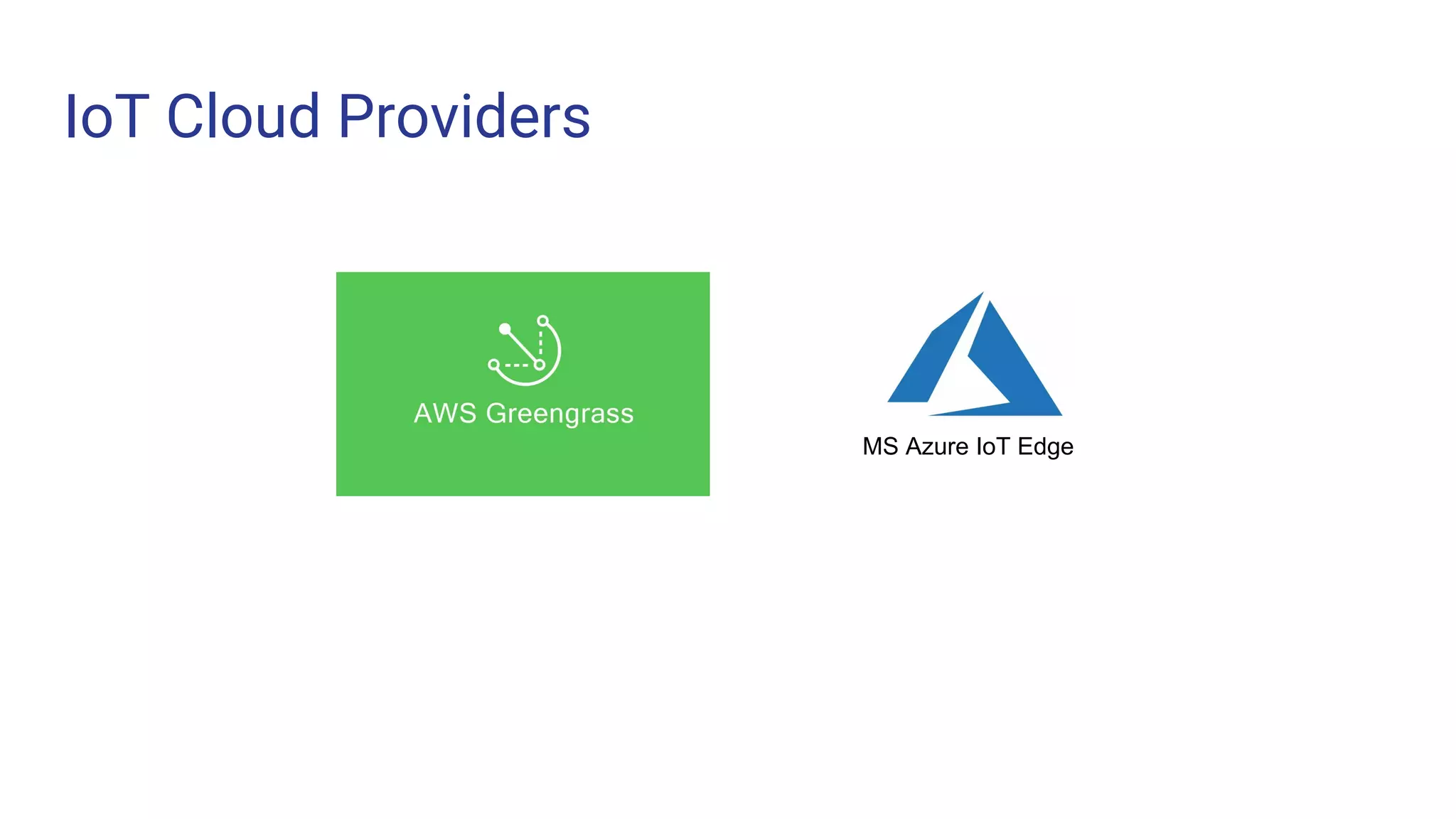 The State Of Edge Computing For Iot Ppt
