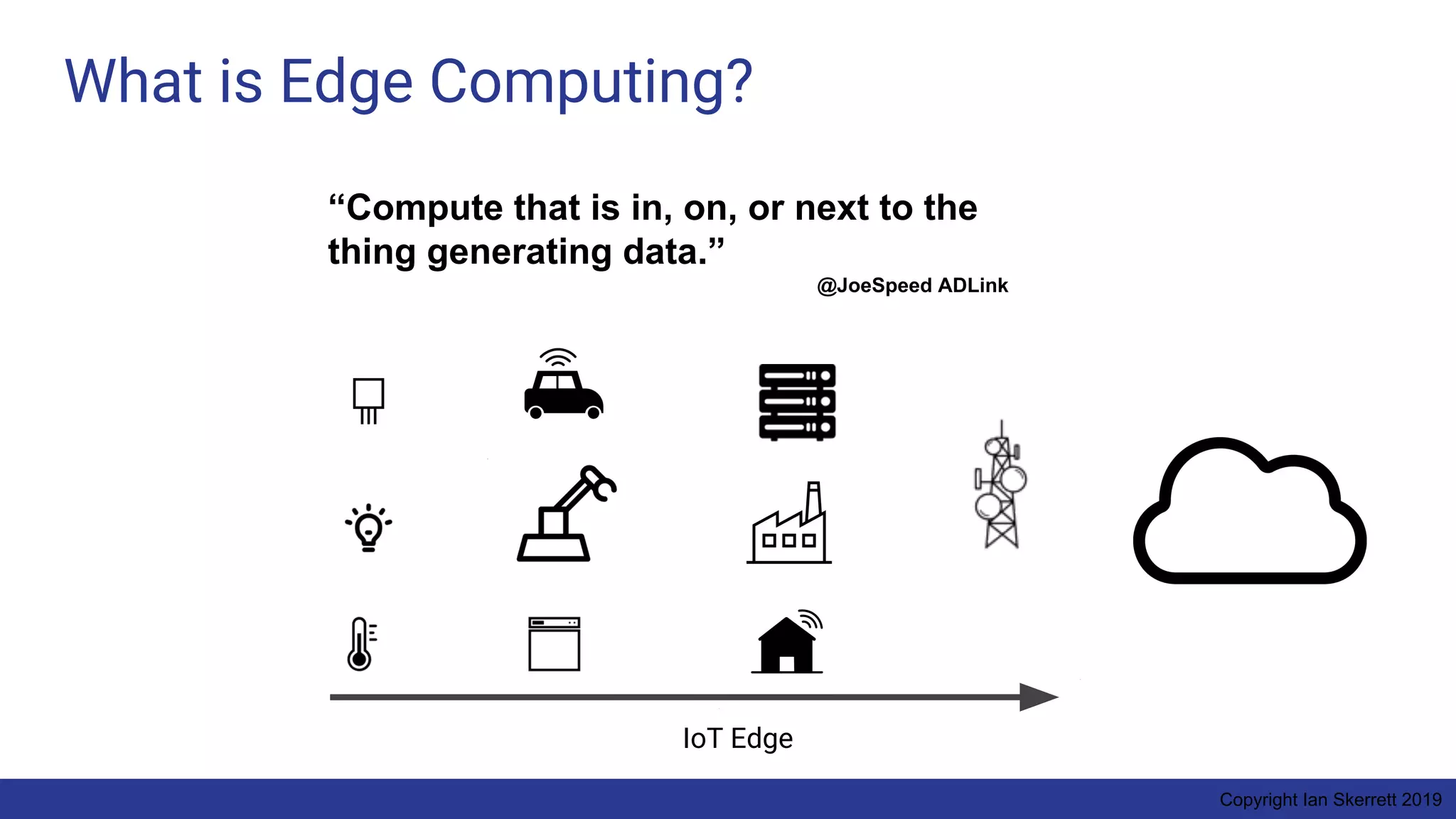 The State of Edge Computing for IoT | PDF