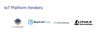 The State of Edge Computing for IoT | PDF