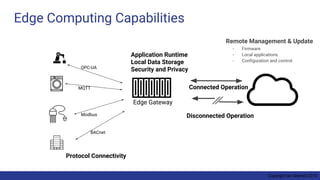 The State of Edge Computing for IoT | PDF