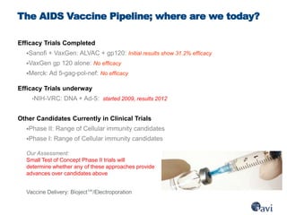 The state of hiv vaccine research | PPT