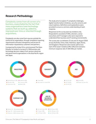 The state of it complexity in apj whitepaper final | PDF