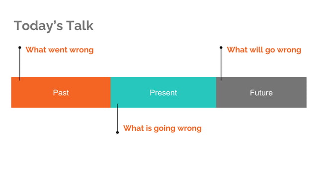 The State of JS Tooling in 2022.pptx