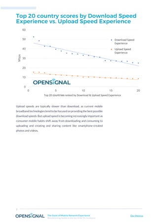 The State of Mobile Network Experience - Open Signal | PDF | Internet ...