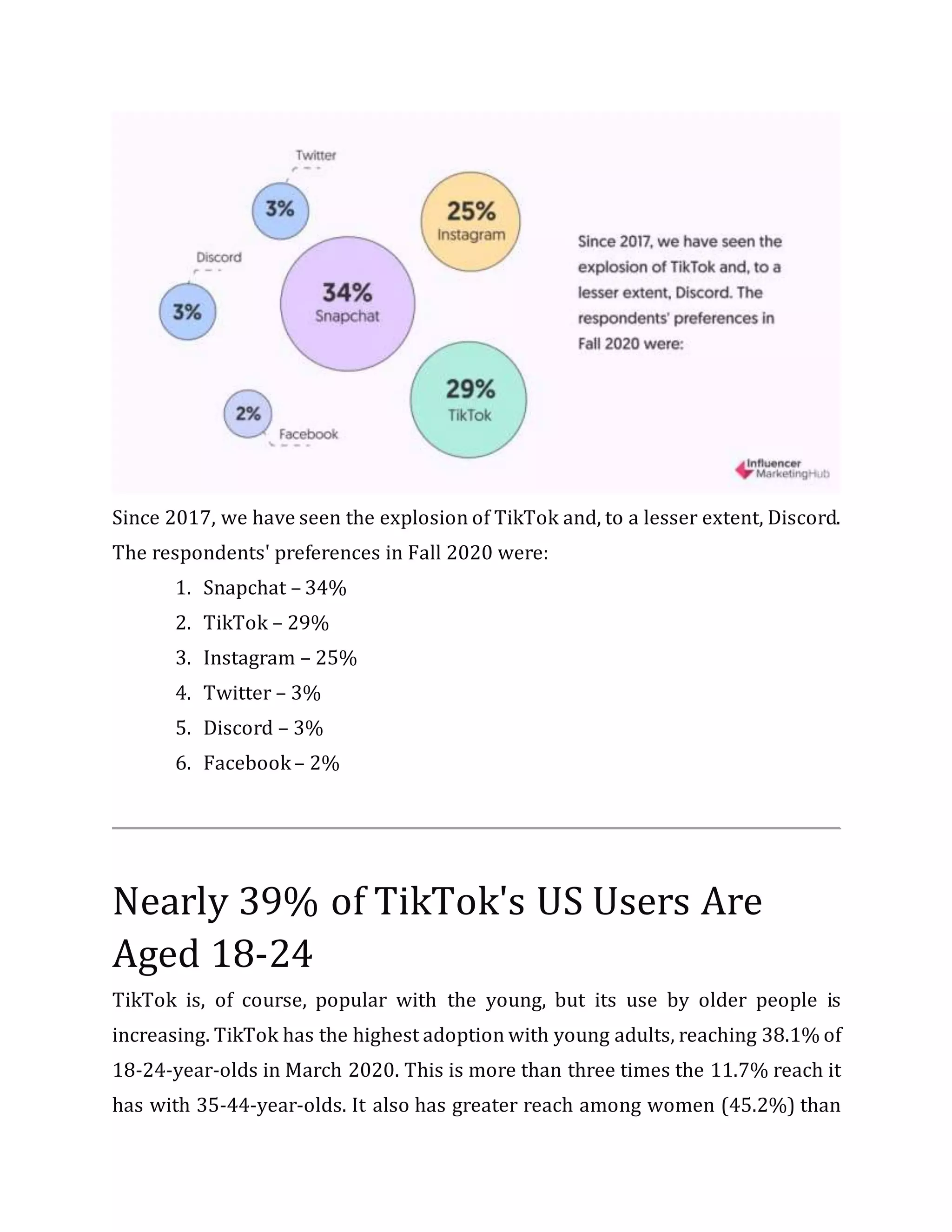 The state of social media 2021 | DOCX | Social Networking | Internet
