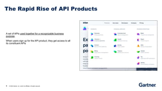 apidays Singapore 2023 - State of the API Industry, Manjunath Bhat ...