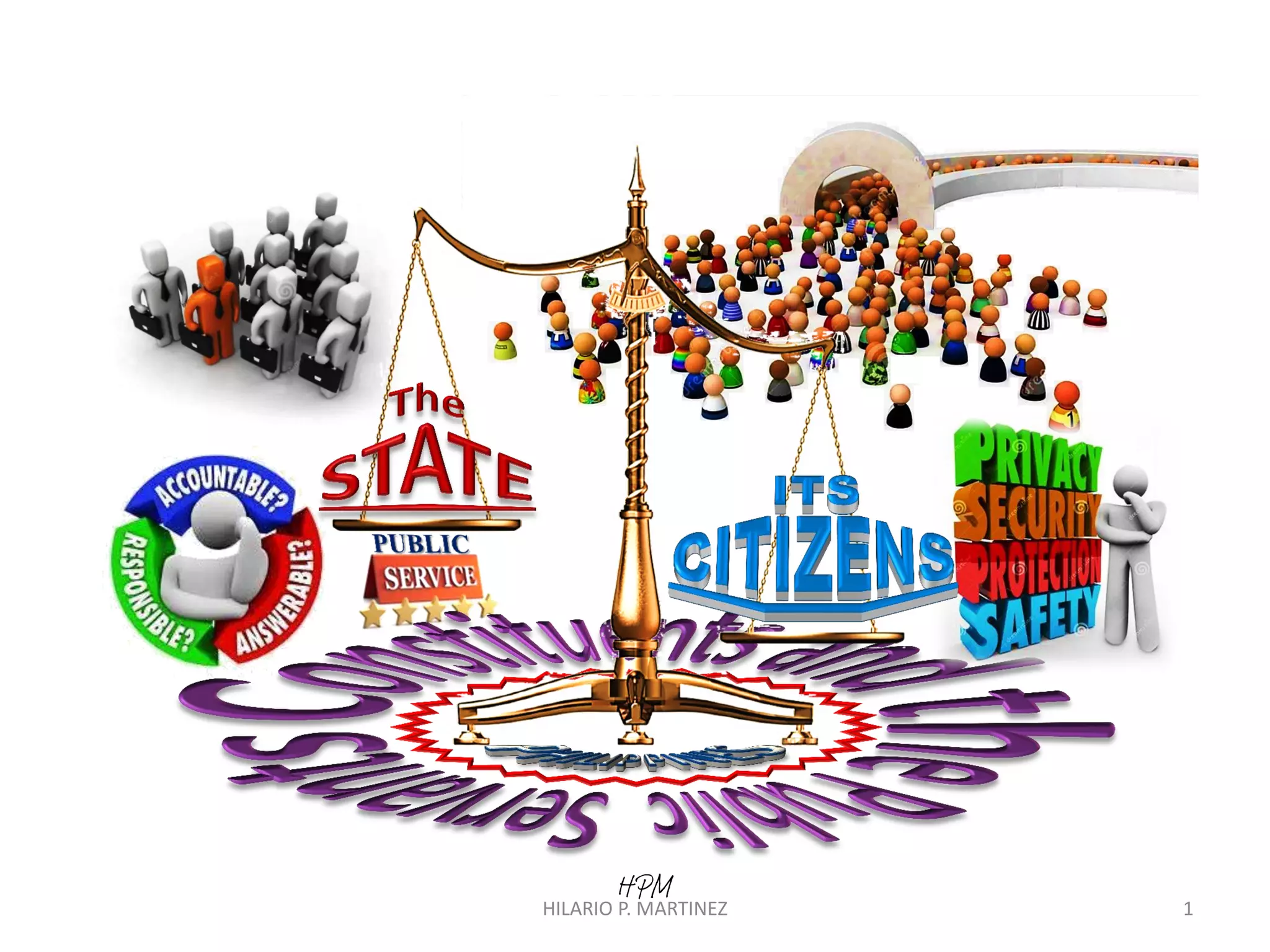 The State or the Citizens | PPT