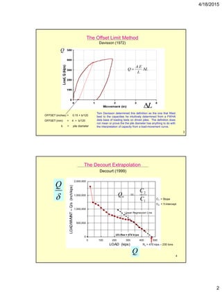 The static loading test bengt h. fellenius | PDF