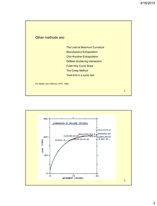 The static loading test bengt h. fellenius | PDF
