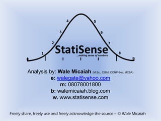 The statiSense Idea - review of presentation | PDF