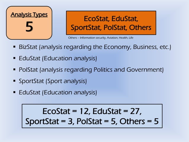 The statiSense Idea - review of presentation | PDF