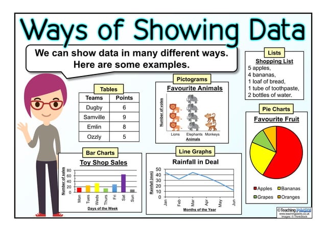 The Statistics Pack | PPT