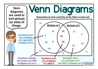 The Statistics Pack | PPT