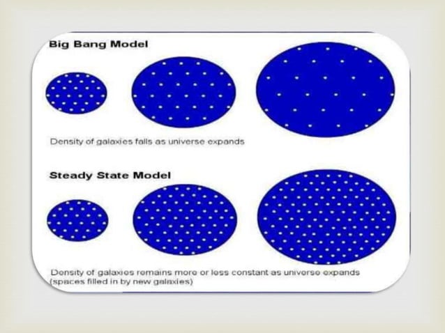 The Steady State Theory.pptx