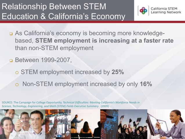 The STEM Challenge | PPTX