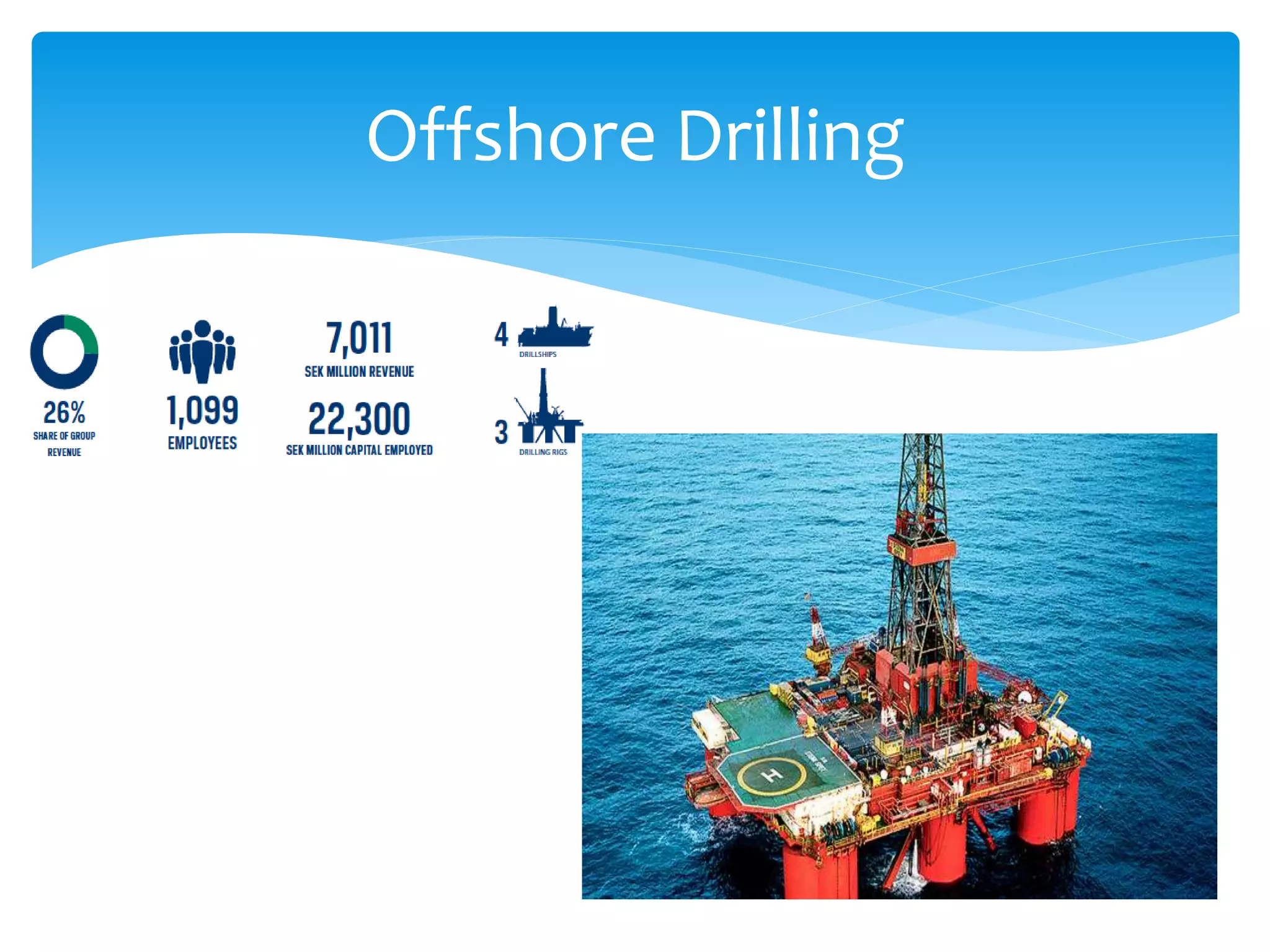 The stena sphere | PPT