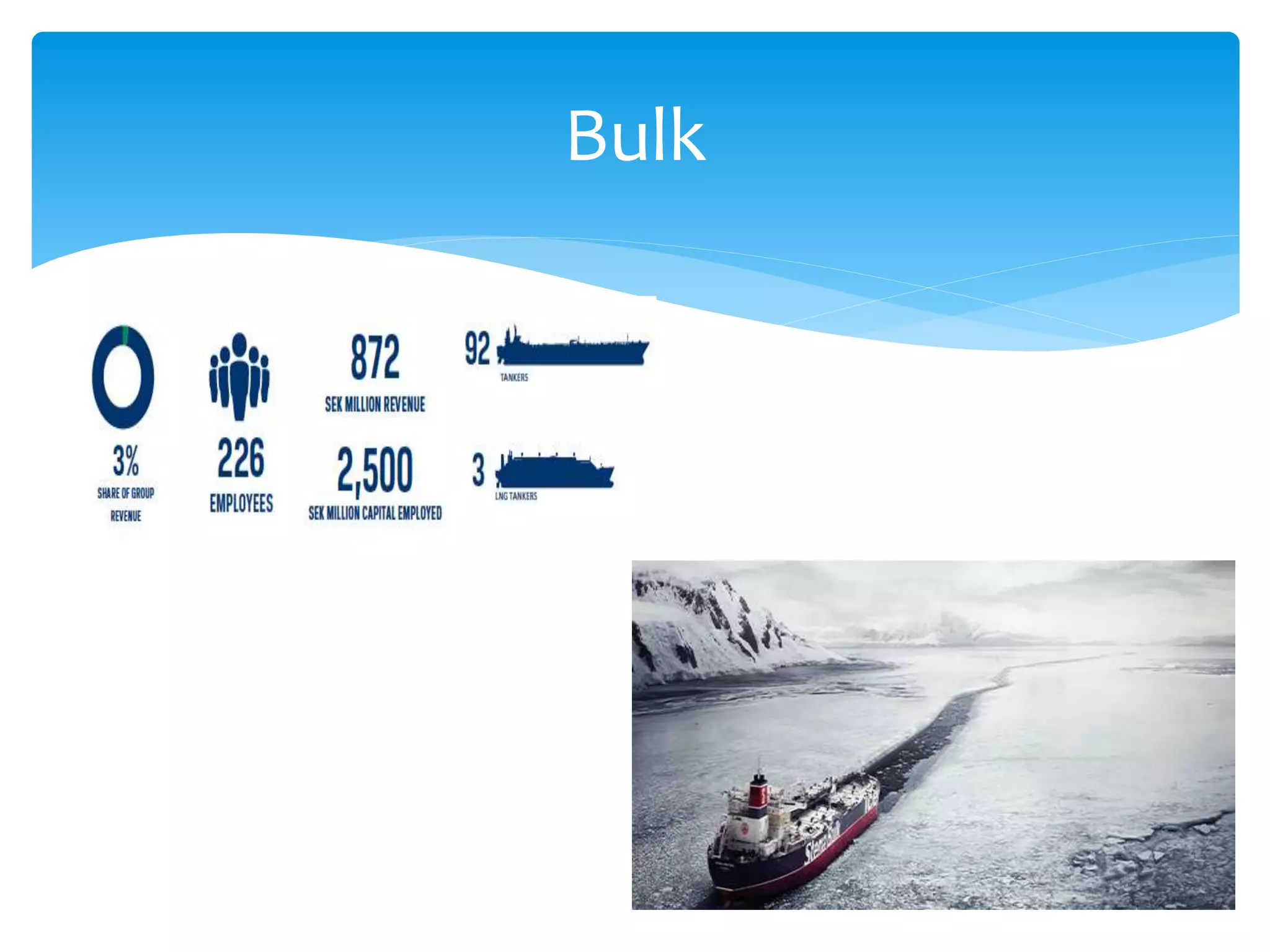 The stena sphere | PPT
