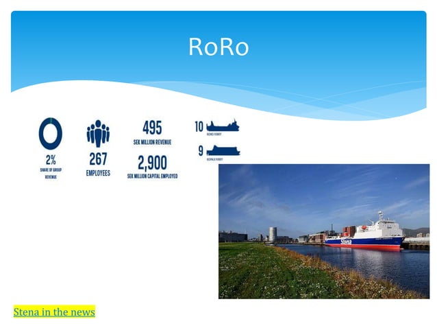 The stena sphere | PPT