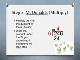 The steps in long division | PPTX