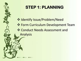 The steps of curriculum development new | PPTX