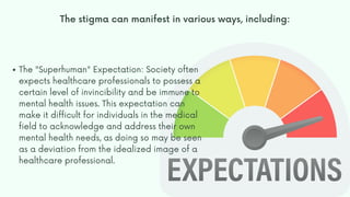 The Stigma of Mental Illness in the Medical Profession | Solh Wellness ...