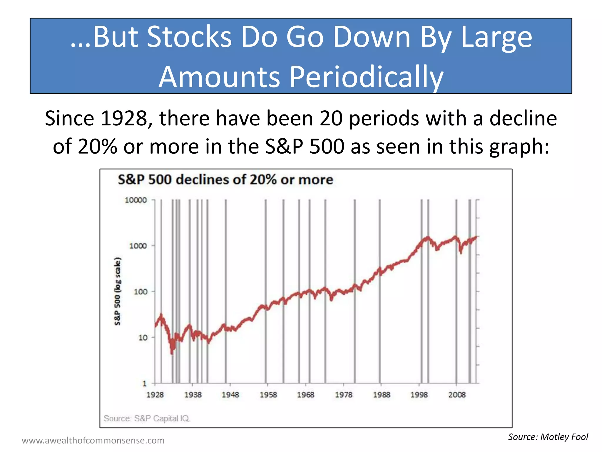 The stock market explained | PPT