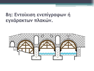 ΤΑ ΠΕΤΡΙΝΑ ΓΕΦΥΡΙΑ | PPTX