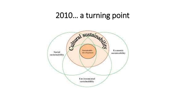 The story behind ICAD, | PPT