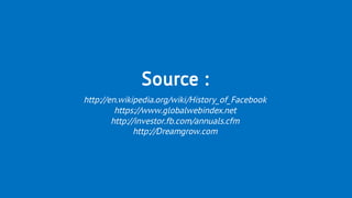 The Story Behind Facebook | PDF