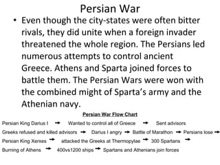 The story of ancient greece 3 | PPT