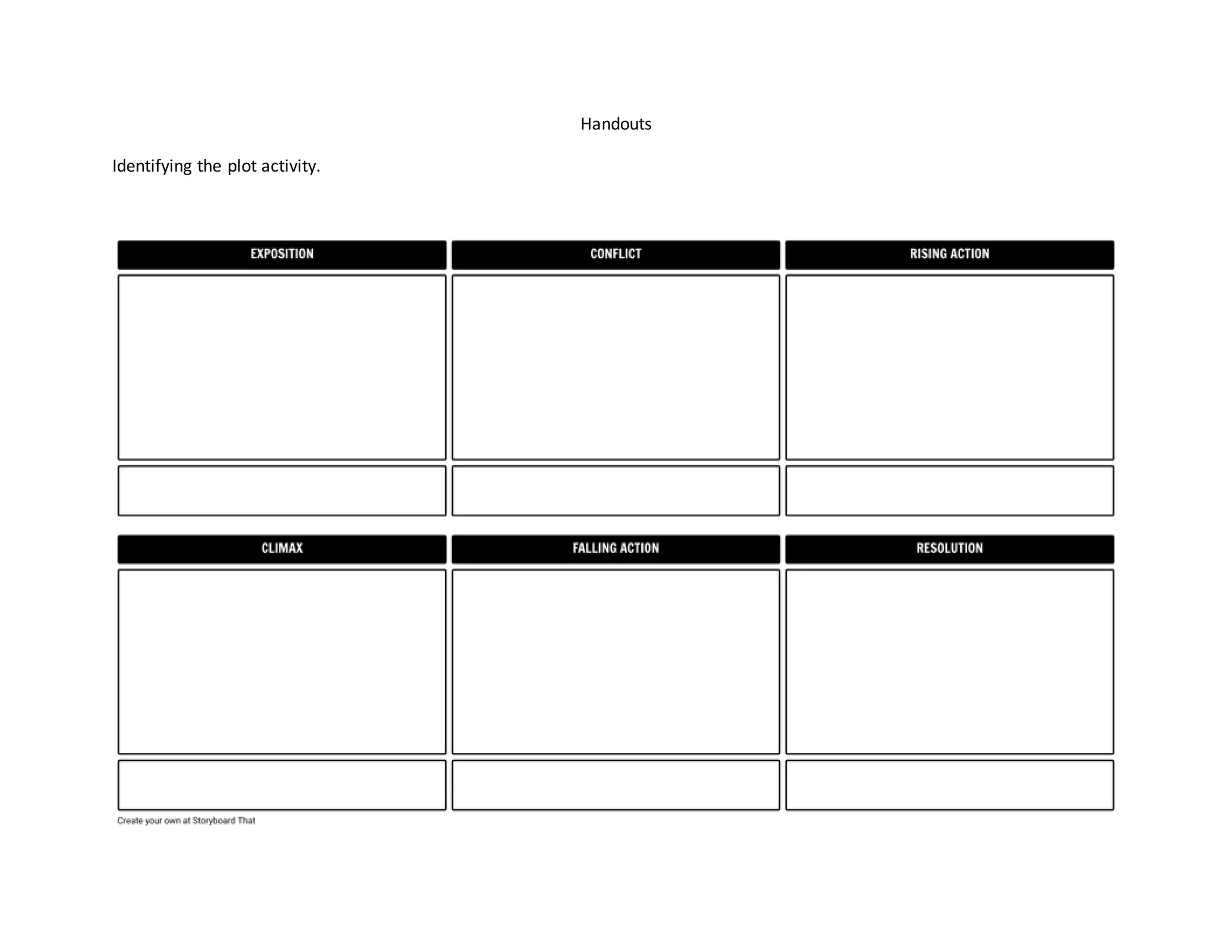 The story of an hour lesson plan | DOCX