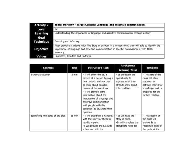 The story of an hour lesson plan | DOCX