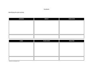 The story of an hour lesson plan | DOCX