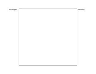 The story of an hour lesson plan | DOCX