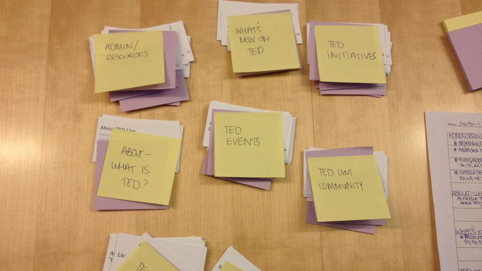 The Story of a Redesign - Aaron Weyenberg - SearchLove 2014 | PDF